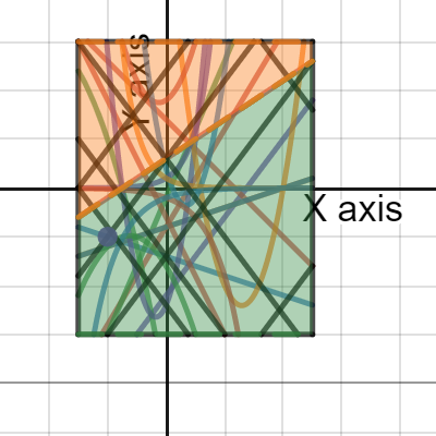 Amelia OBrian Challenge 2 | Desmos