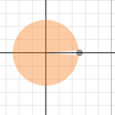 Pac-Man | Desmos