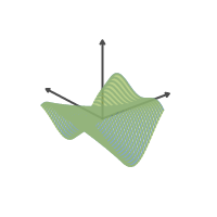 3D Graph using Parametric Lines | Desmos