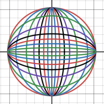 Earth | Desmos