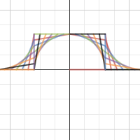 BRIDGE REDO | Desmos