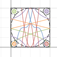 Graphic Art Project | Desmos