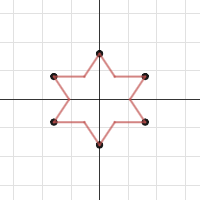 Star Graph | Desmos
