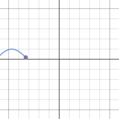 Trace | Desmos