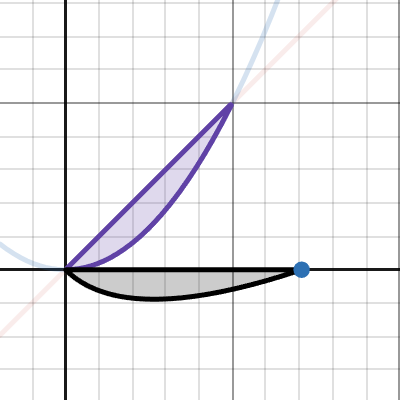 Desmos | Graphing Calculator