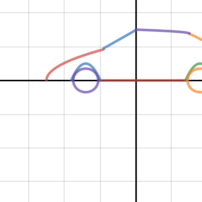 Car | Desmos