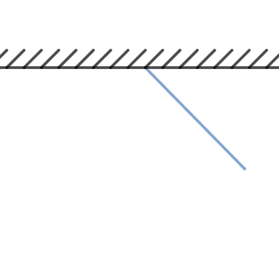 Mathematical Pendulum | Desmos