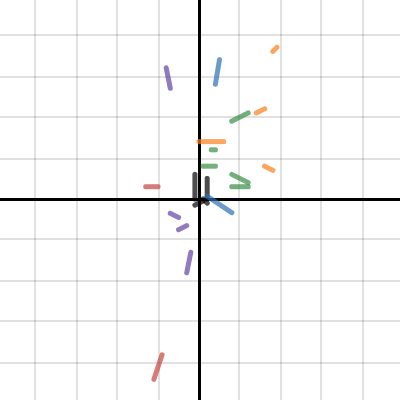 First try | Desmos