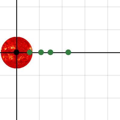 Solar System | Desmos