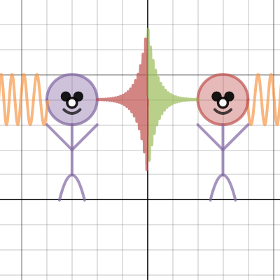 math pbl art | Desmos