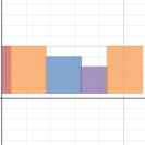Mountain Graph | Desmos