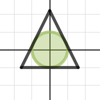 Illuminati | Desmos