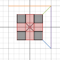 Graph a Box| Desmos