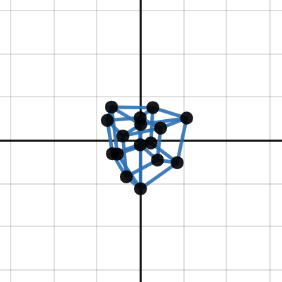 Hypercube | Desmos