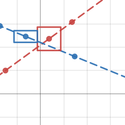 Box Collision (copy) | Desmos
