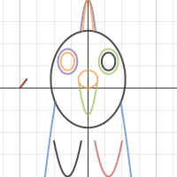 Penguin at a birthday eating pizza | Desmos