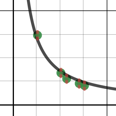 LT1--Paragraph Lab | Desmos