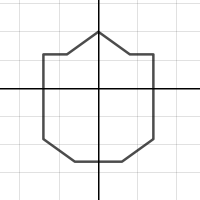 Logo shield by Thieu | Desmos