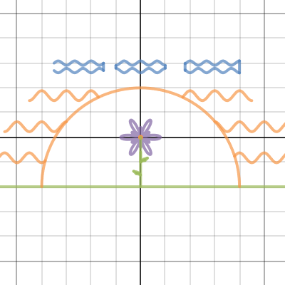New Parametric | Desmos