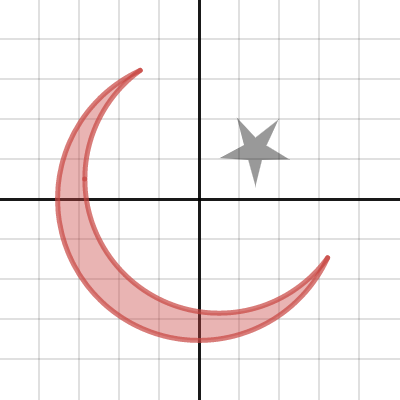 Eid Moon by Atikuzzaman | Desmos