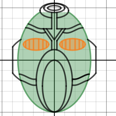 Hierophant Green | Desmos