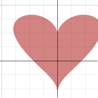 Heart | Desmos