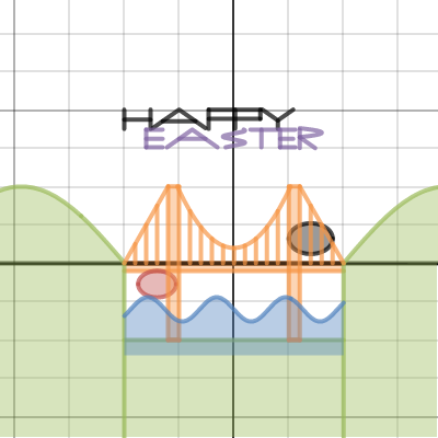 Calc Progect | Desmos
