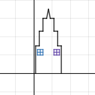 Math Project City | Desmos