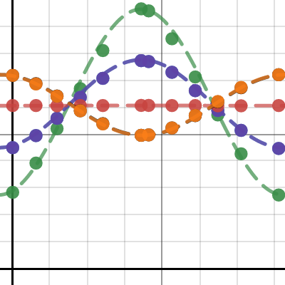 daylight project | Desmos