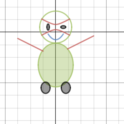 Ninja Turtle | Desmos