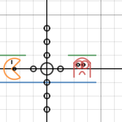 PacMan | Desmos