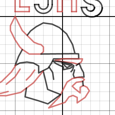 LJHS Viking Power Problem #2 AdrianJ | Desmos