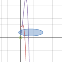 Calculus BC Project | Desmos