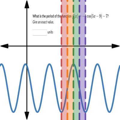 13.2.c Period of sinusoidal functions from equation | Desmos