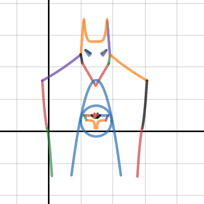 batman| Desmos