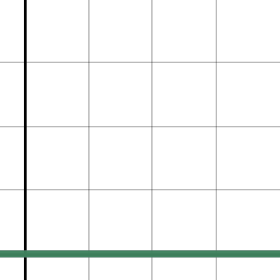 Motion: Ball on Hall Floor | Desmos