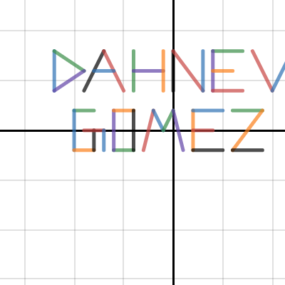 Desmos project | Desmos