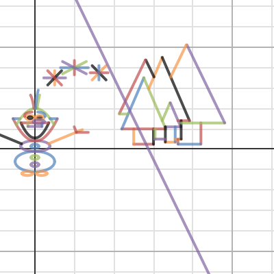 Olaf | Desmos