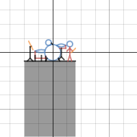 Drum Set | Desmos