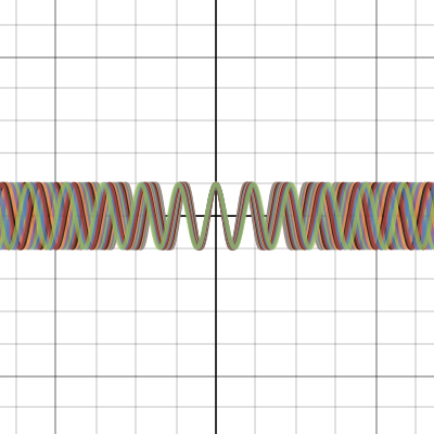 Oscillations | Desmos