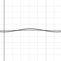 math30_u4l3_example6d | Desmos