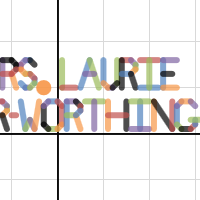 Unit 2 Closure Activity Name Project | Desmos