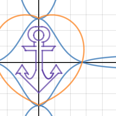 Anchor | Desmos