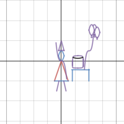 Stuff | Desmos