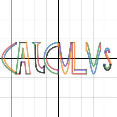 Art with Functions| Desmos