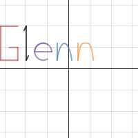 Glenn in equations | Desmos