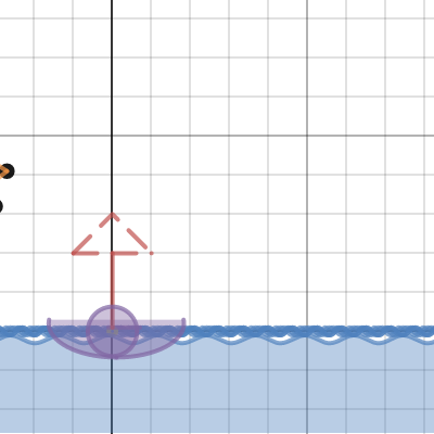Math Project | Desmos