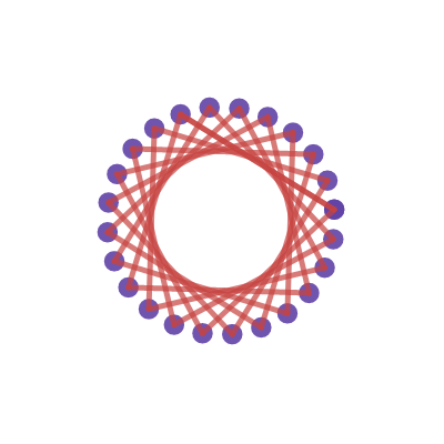 MCS 150: String Art | Desmos