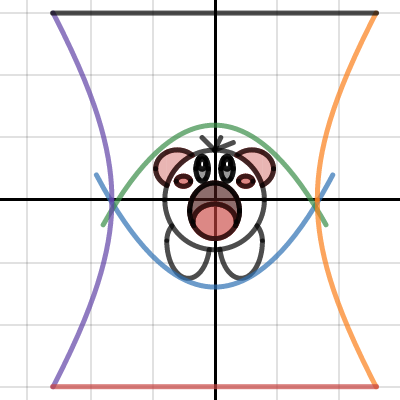 Proyecto de mate | Desmos
