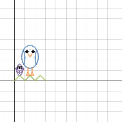 Chick and Basket | Desmos